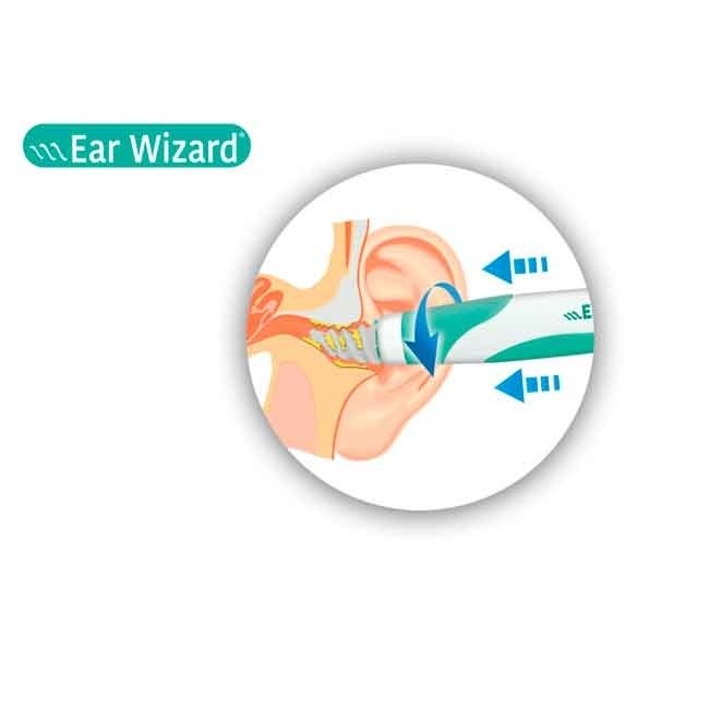 Ear Wizard - Ear wax removal