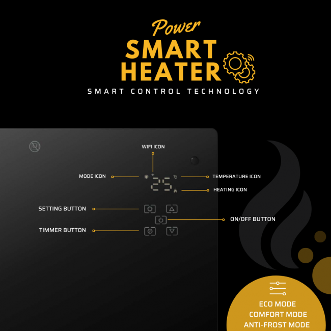 Power Smart Heater – Electric radiator with adjustable thermostat ...