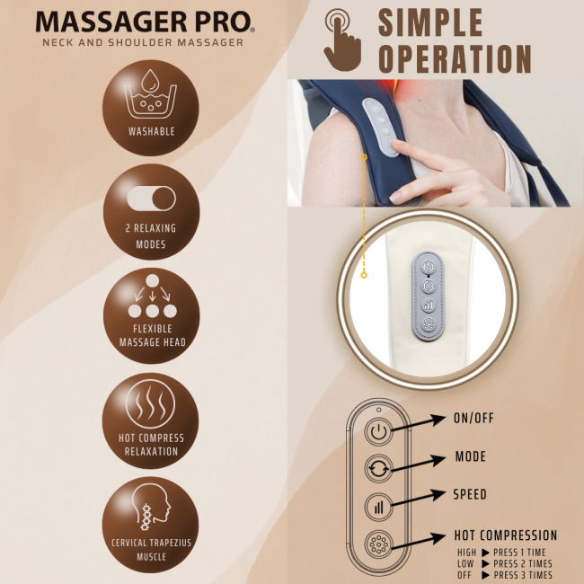 Massager Pro - Neck & shoulder massager | Well-being