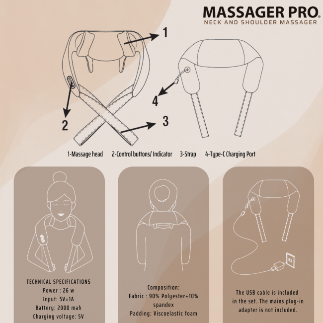 Massager Pro - Neck & shoulder massager | Well-being